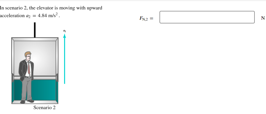 Solved A simple elevator ride can teach you quite a bit | Chegg.com