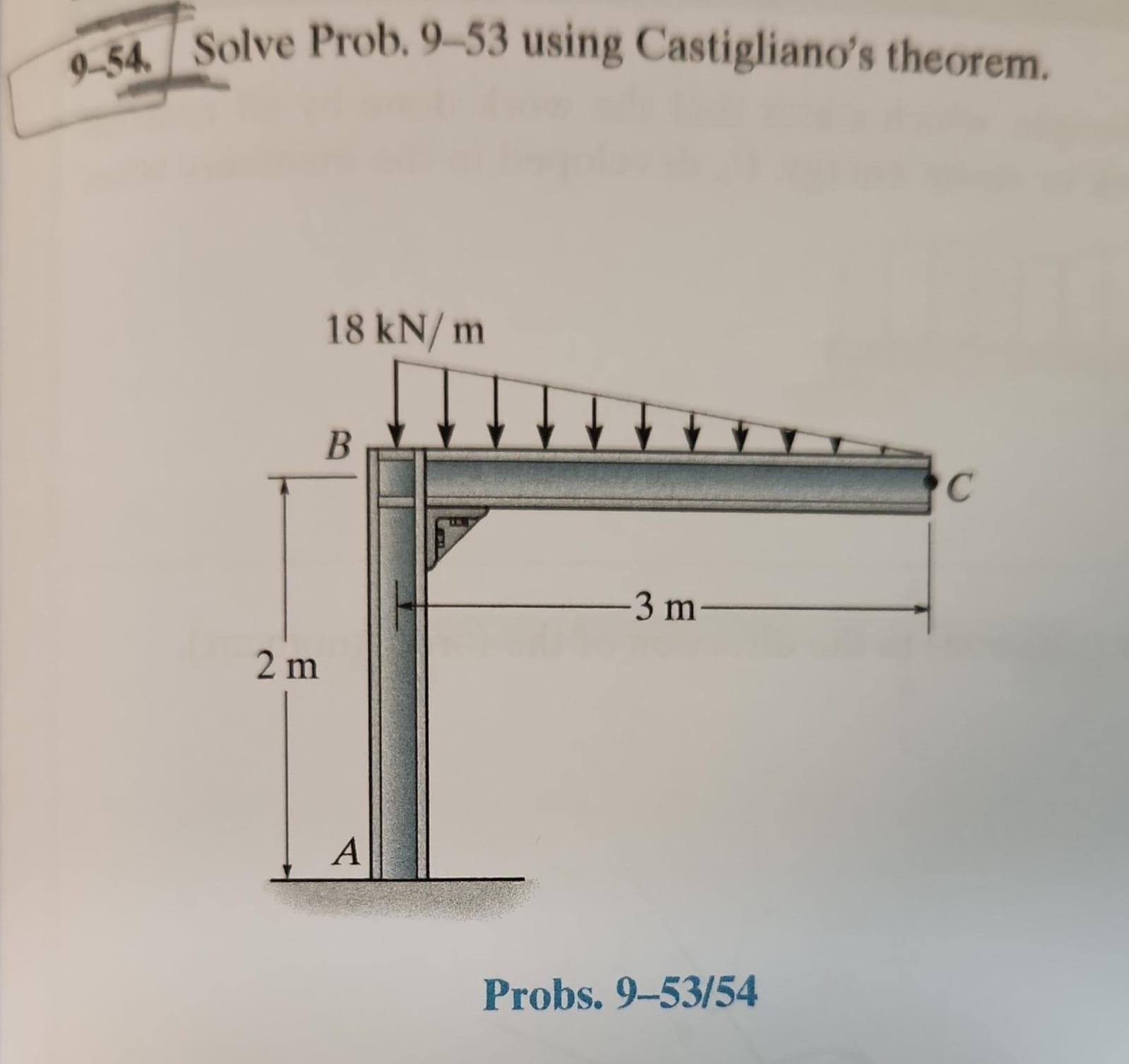 9-54. Solve Prob. 9-53 using Castigliano's theorem. | Chegg.com 9-54. Solve Prob. 9-53 using Castigliano's theorem. | Chegg.com