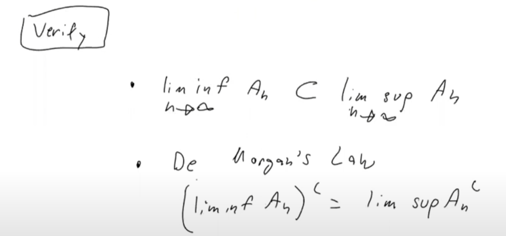 Solved liminfn→∞AhClimn→∞svρAh De lorgan's Law | Chegg.com