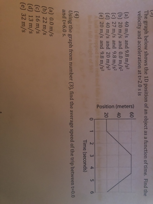 Solved 3J The graph below shows the 1D position of an object | Chegg.com