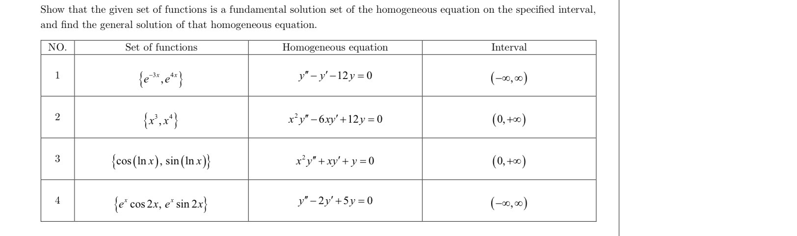 Solved Show that the given set of functions is a fundamental | Chegg.com