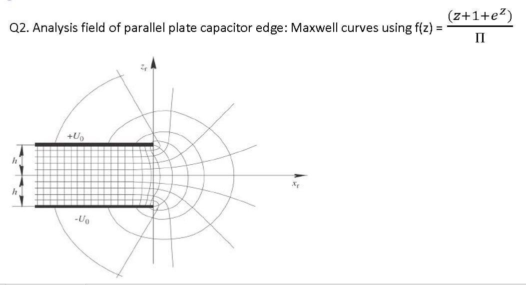 Solved (z+1+ez) Q2. Analysis field of parallel plate | Chegg.com