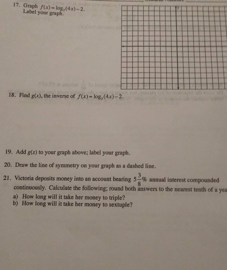 Solved 17. Graph f(x) = log2 (4x)-2. Label your graph. 18. | Chegg.com