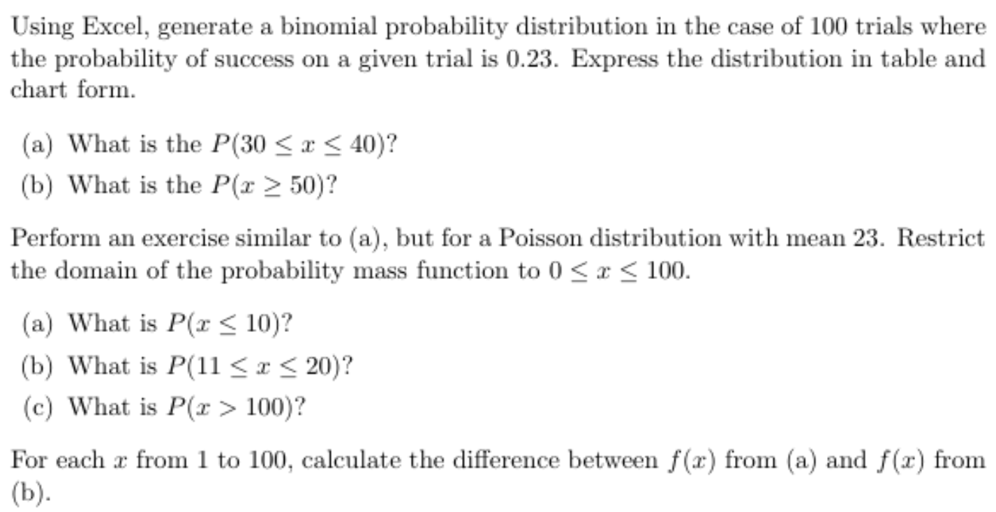 Solved Using Excel, generate a binomial probability | Chegg.com