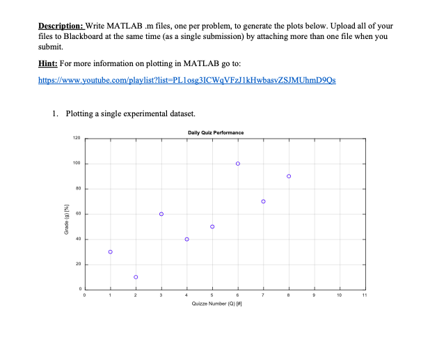 Description Write Matlab M Files One Per Problem
