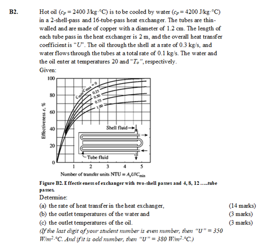 Solved B2. Hot oil (cp= 2400 J/kg-°C) is to be cooled by | Chegg.com