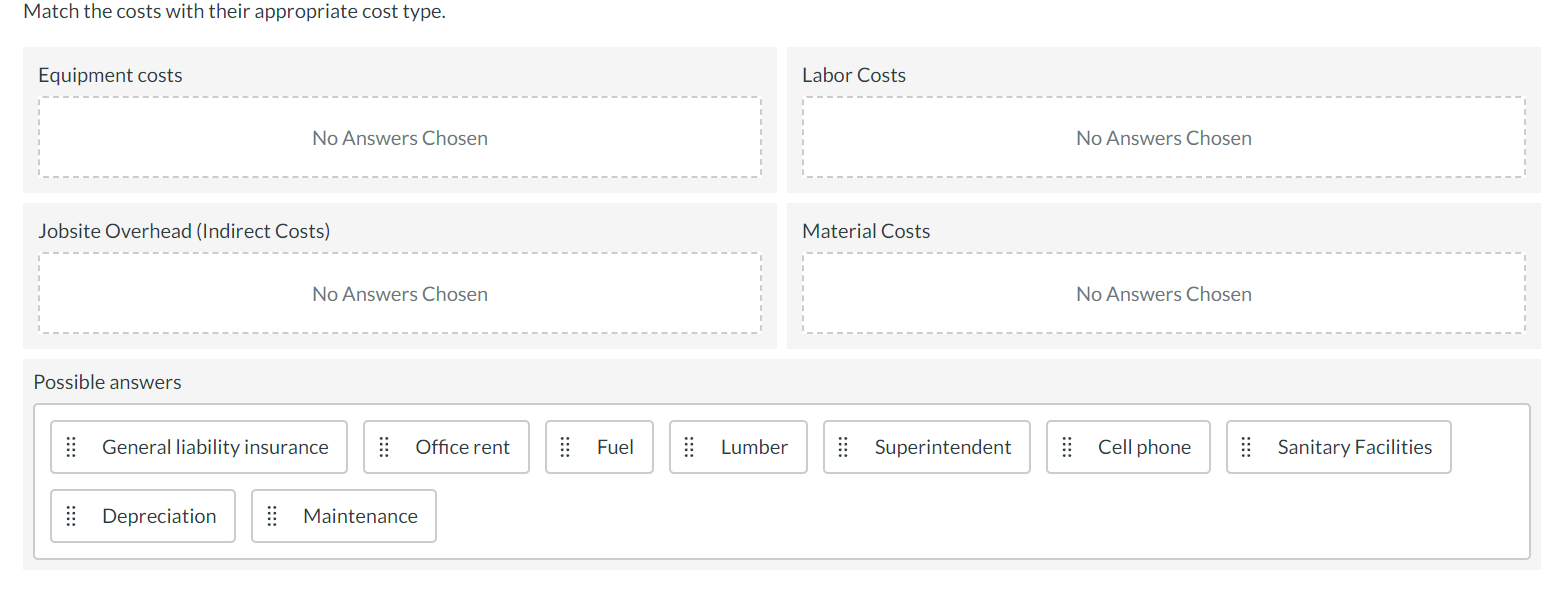 Solved Match the costs with their appropriate cost type. | Chegg.com