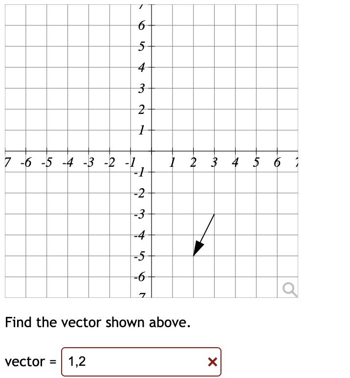 Solved a. Sketch the vector PQ in the plane from initial | Chegg.com