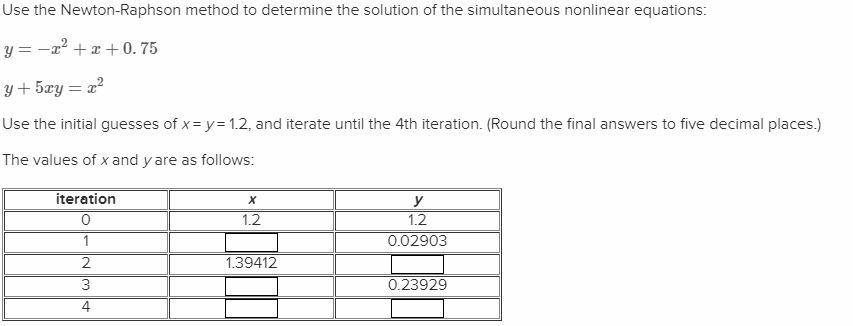 Solved Use the Newton-Raphson method to determine the | Chegg.com