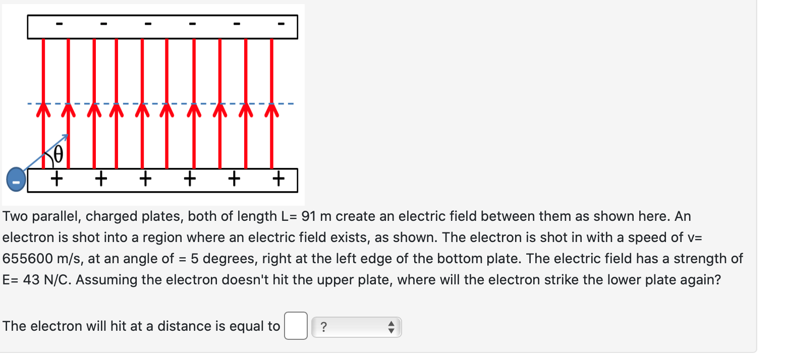 Solved Two parallel, charged plates, both of length L=91 m | Chegg.com
