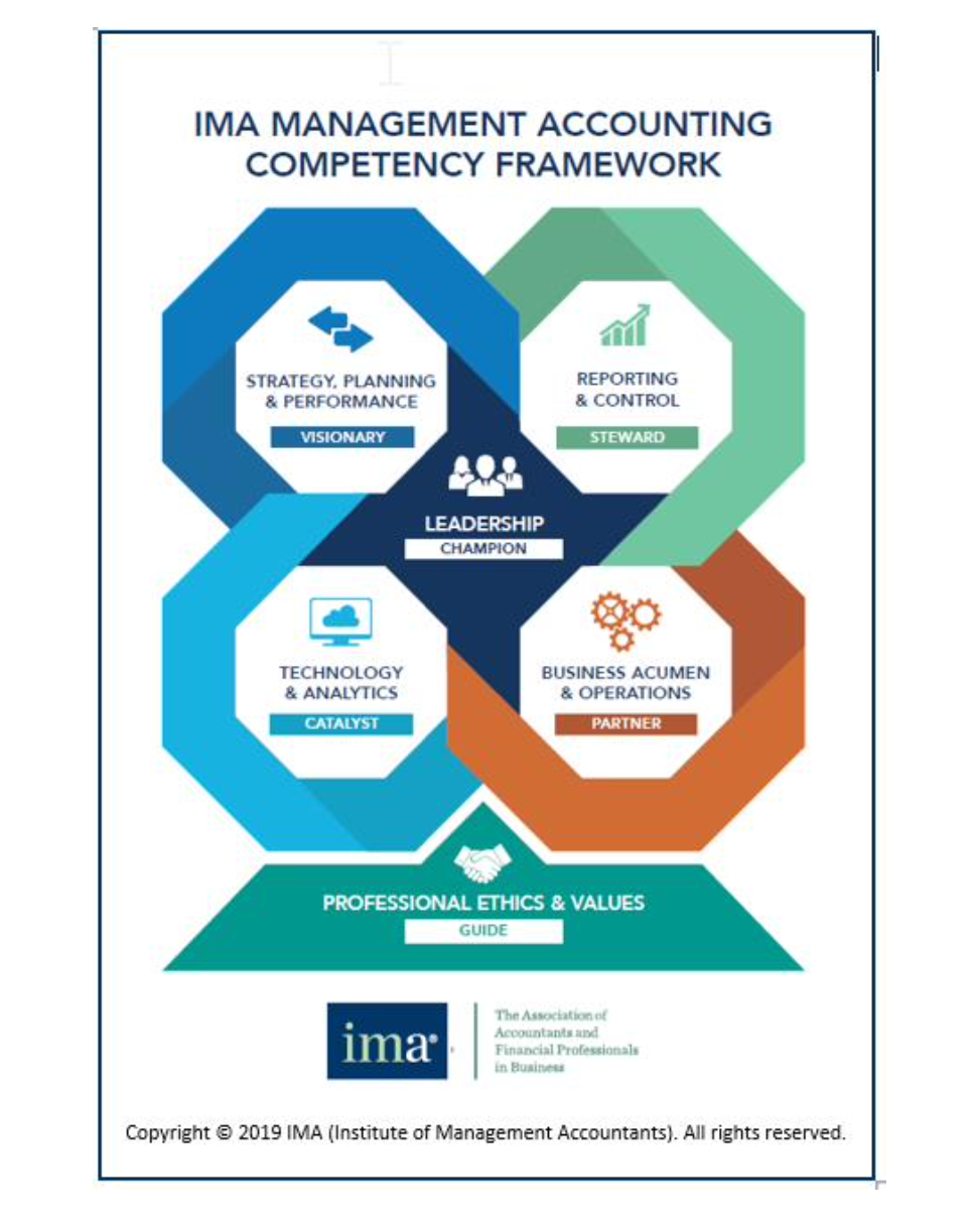 Solved How can the IMA’s Competency Framework help | Chegg.com