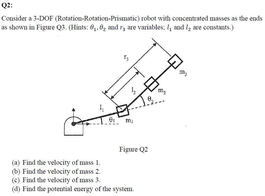 Solved Consider a 3-DOF (Rotation-Rotation-Prismatic) robot | Chegg.com