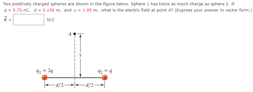Solved Two positively charged spheres are shown in the | Chegg.com