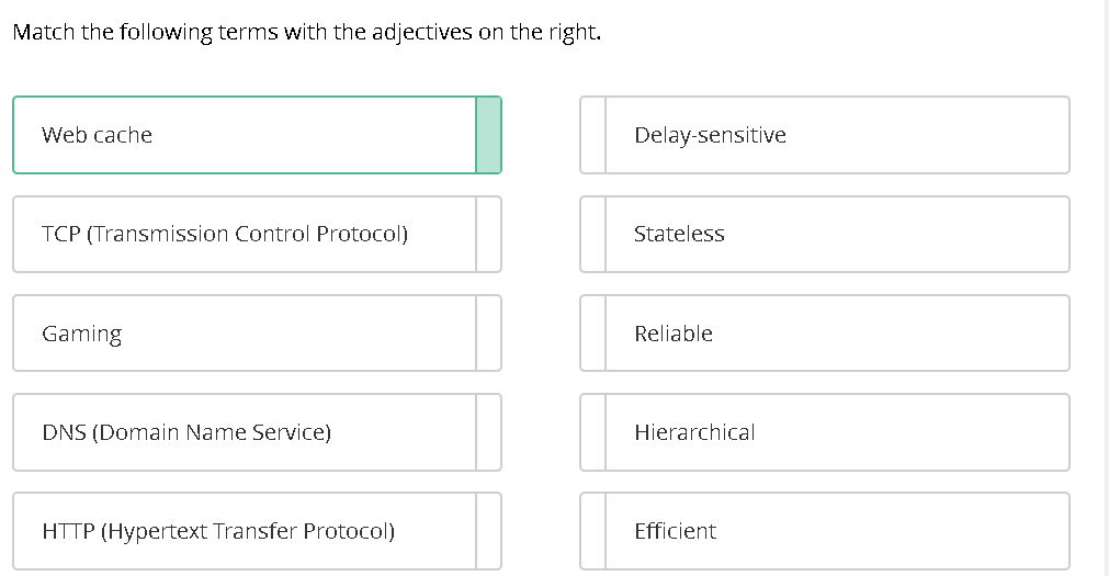 Solved Match the following terms with the adjectives on the | Chegg.com