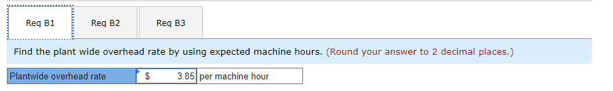 Solved Comprehensive Problem 5 (Algo) [The following | Chegg.com