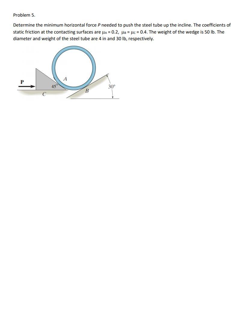 Solved Problem 5. Determine the minimum horizontal force P | Chegg.com