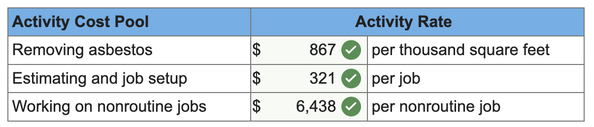 Solved BackThis window shows your responses and what was | Chegg.com