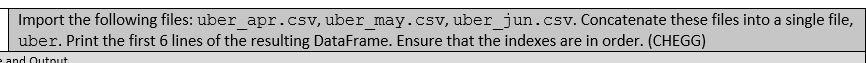 Solved Import the following files: uber_apr.csv, | Chegg.com