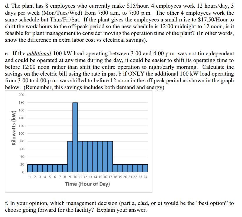 Solved 9. The demand use pattern for a small industrial | Chegg.com