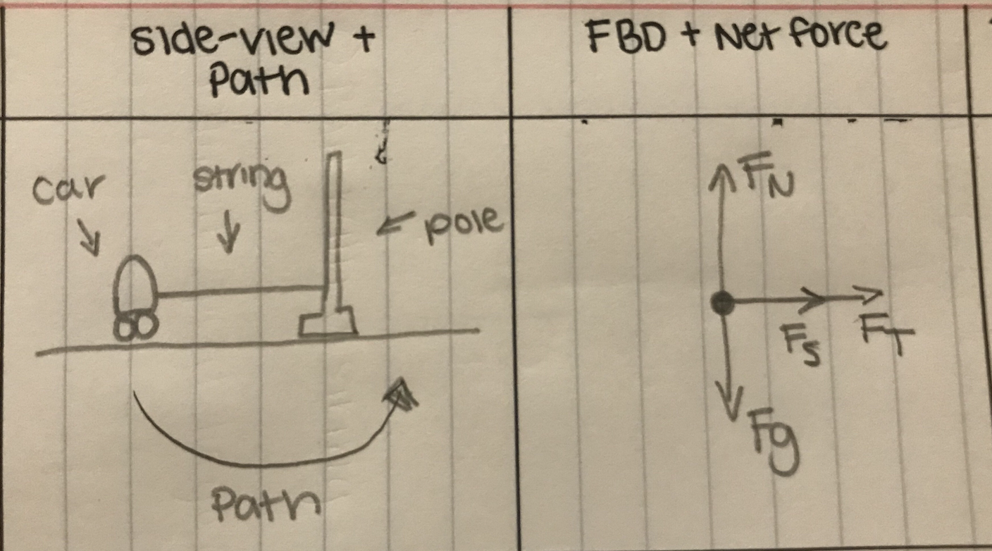 Solved Please draw the Side-View (not the top view) and FBD | Chegg.com