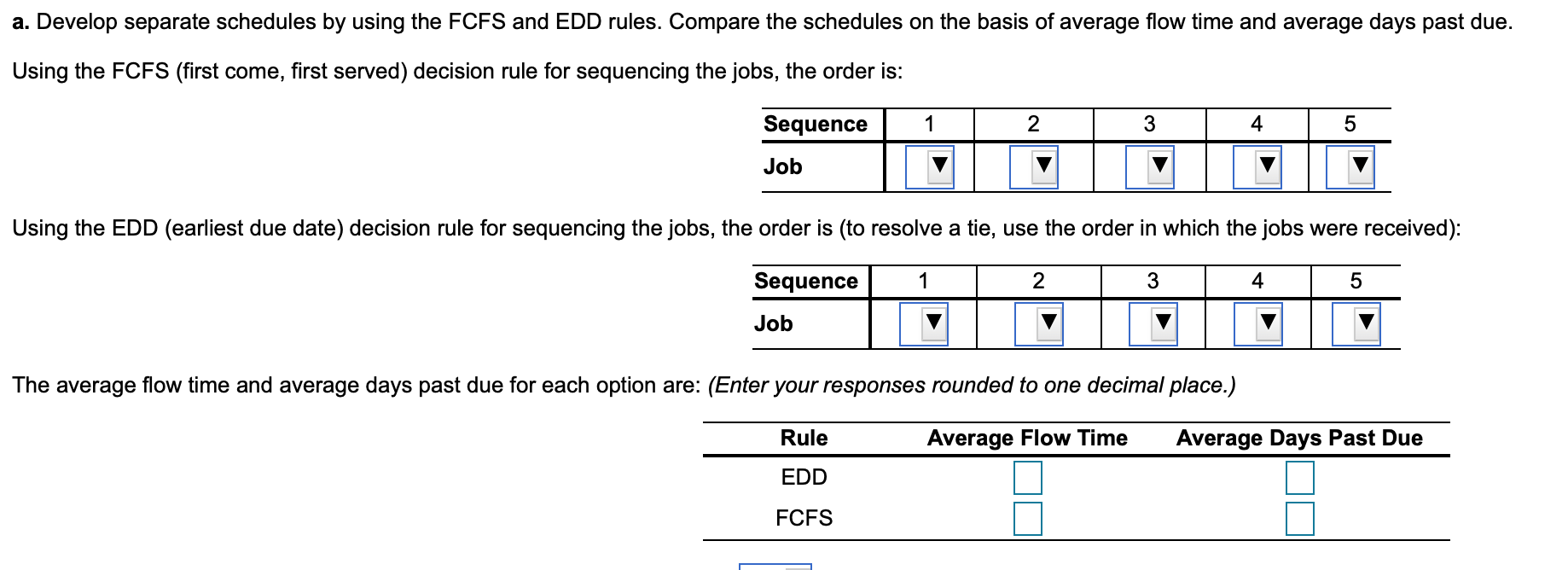 Solved a. Develop separate schedules by using the FCFS and | Chegg.com