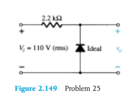 Solved rigure ∠.149 rrodiem ∠J | Chegg.com
