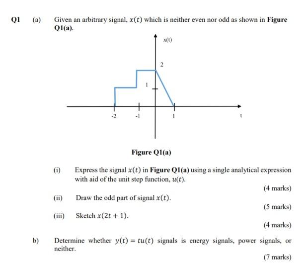Solved Q1 (a) Given an arbitrary signal, x(t) which is | Chegg.com