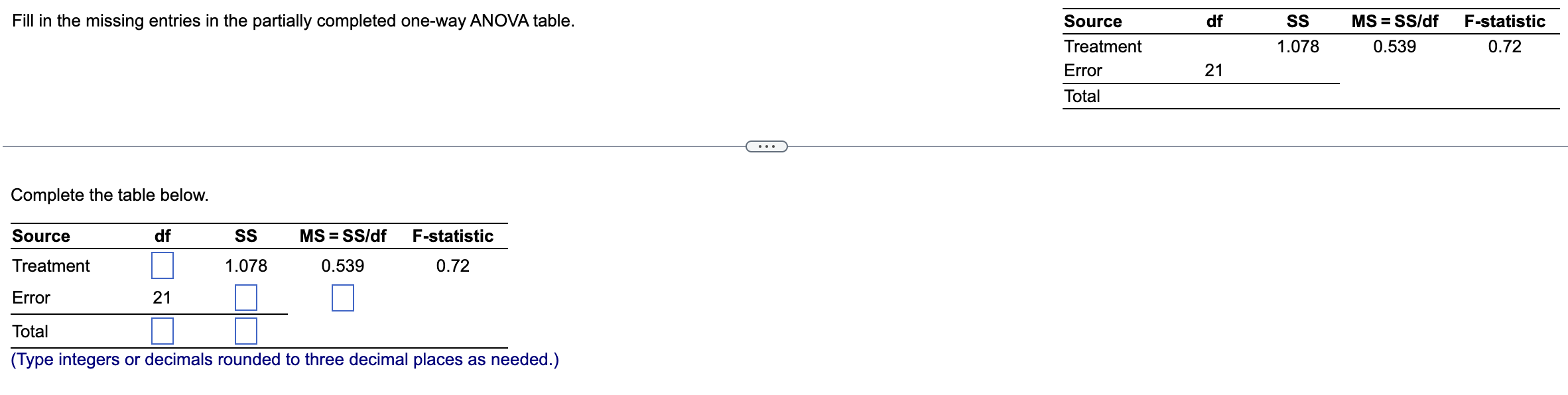 Solved Fill in the missing entries in the partially | Chegg.com
