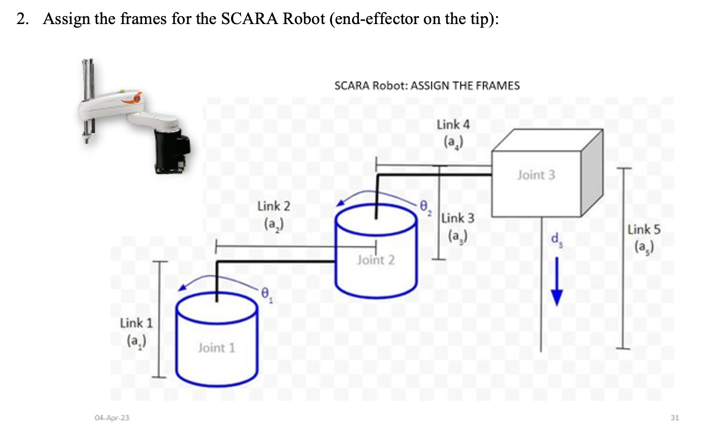 Solved 2. Assign the frames for the SCARA Robot | Chegg.com