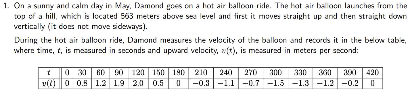 Solved On a sunny and calm day in May, Damond goes on a hot | Chegg.com