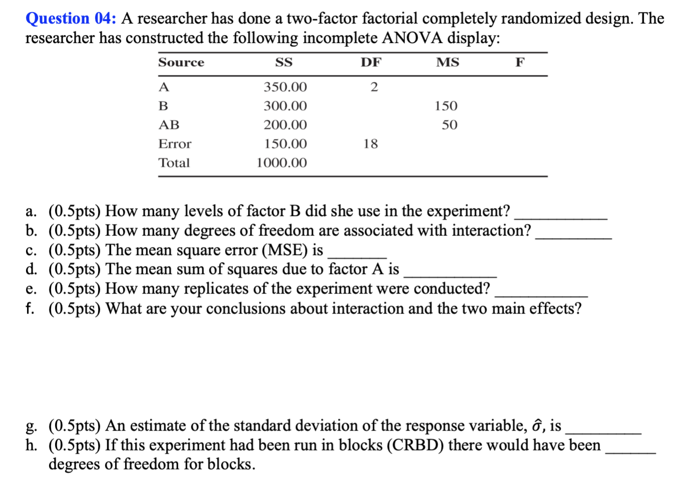 Solved Question 04: A researcher has done a two-factor | Chegg.com