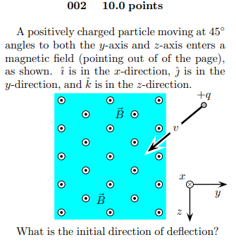 Solved A positively charged particle moving at 45∘ angles to | Chegg.com