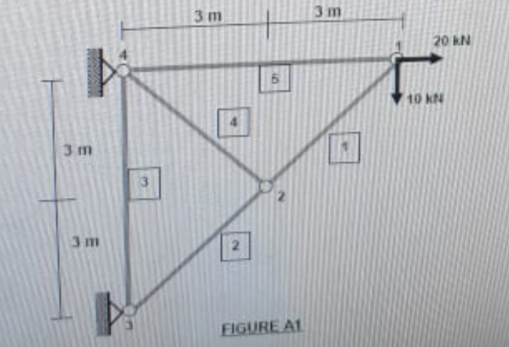 1 Find Displacement Transformation Matrix [a] And