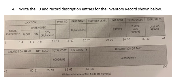 Solved 4. Write the FD and record description entries for | Chegg.com