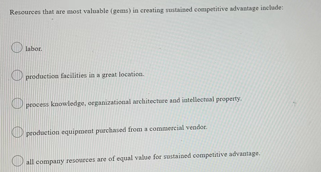 Solved Resources that are most valuable (gems) in creating | Chegg.com