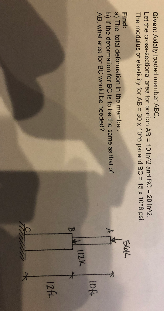 Solved Given: Axially loaded member ABC. Let the | Chegg.com