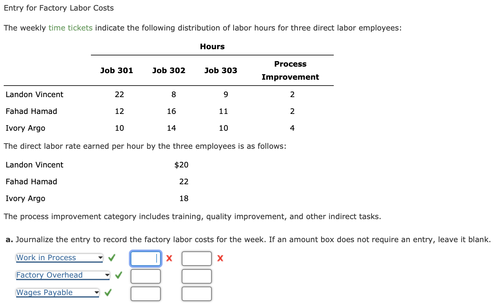 Solved Entry for Factory Labor Costs The weekly time tickets | Chegg.com