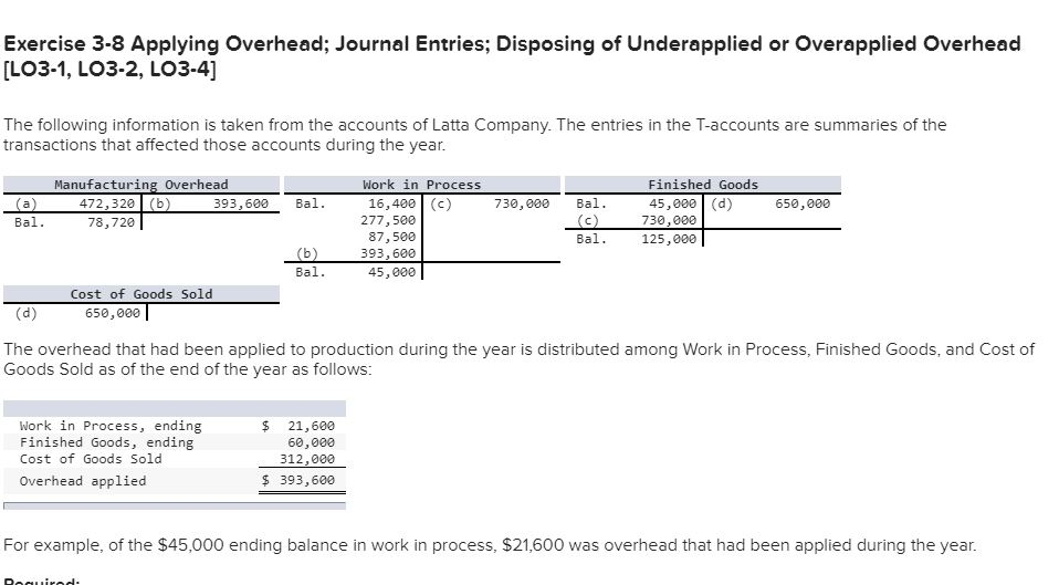 Solved Exercise 3-8 Applying Overhead; Journal Entries; | Chegg.com