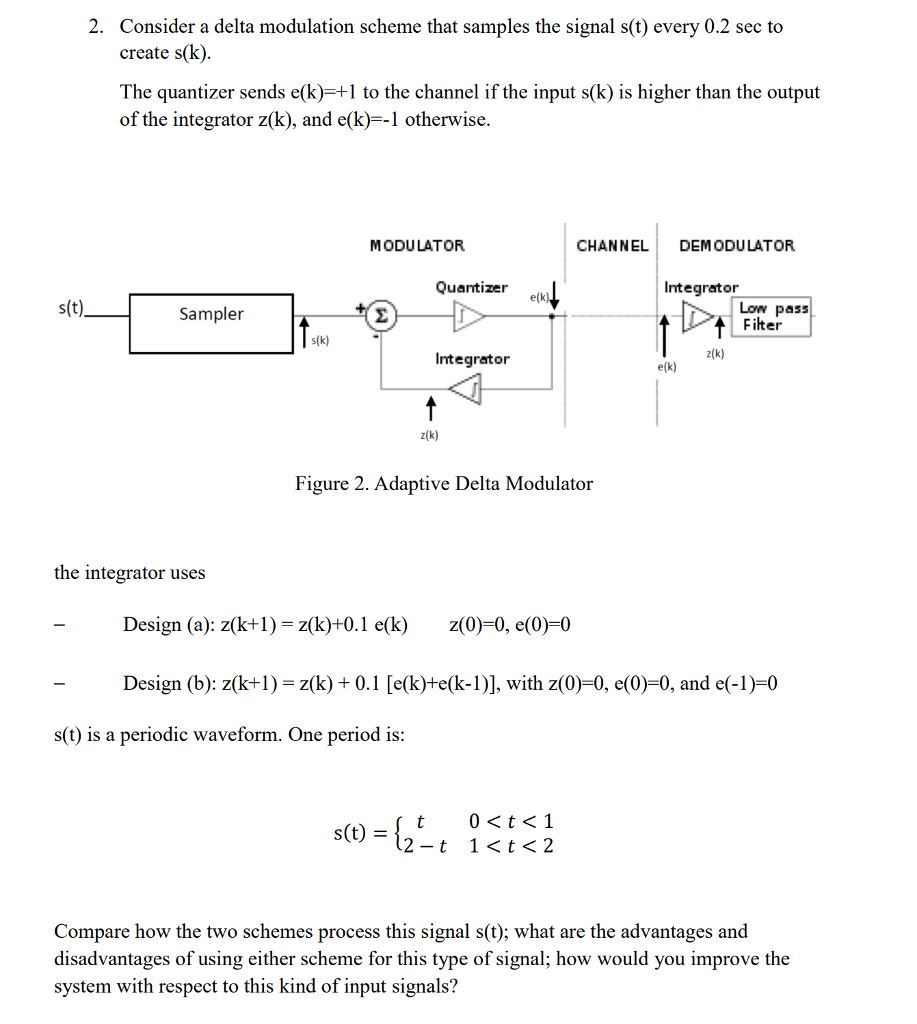 Solved 2. Consider a delta modulation scheme that samples | Chegg.com
