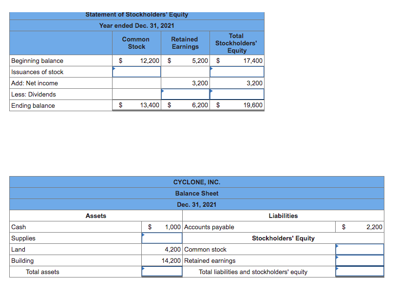 Solved CYCLONE, INC. Income Statement Year ended Dec. 31, | Chegg.com