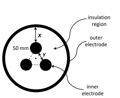 Solved Figure 1 shows an inspection undertaken by an | Chegg.com