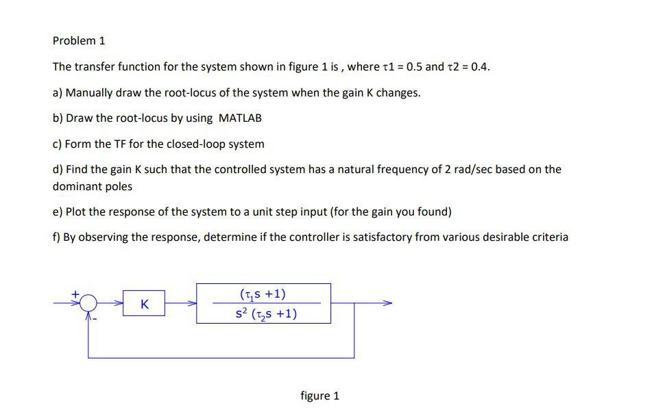 Solved Problem 1 The transfer function for the system shown | Chegg.com