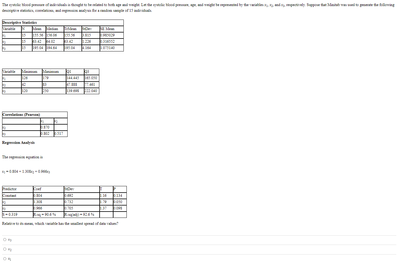 Solved descriptive statistics, correlations, and regression | Chegg.com