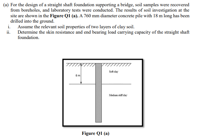 Solved (a) For the design of a straight shaft foundation | Chegg.com
