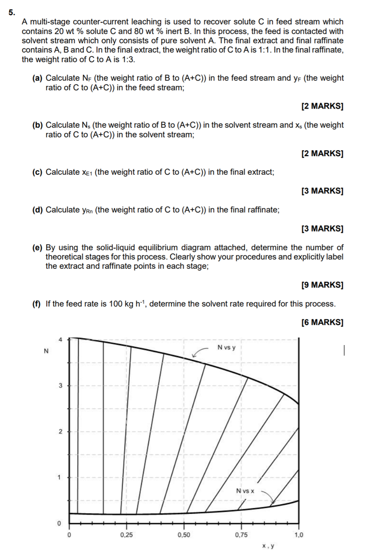 Solved A multi-stage counter-current leaching is used to | Chegg.com