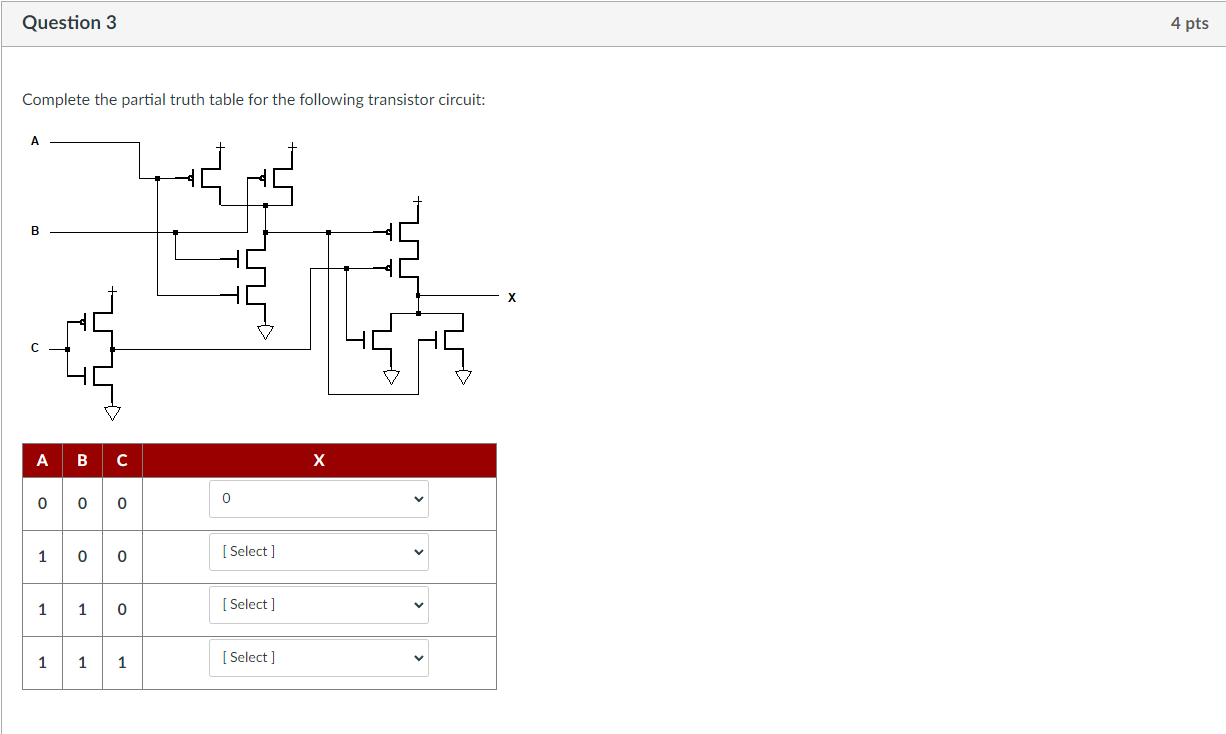 Solved Complete the partial truth table for the following | Chegg.com