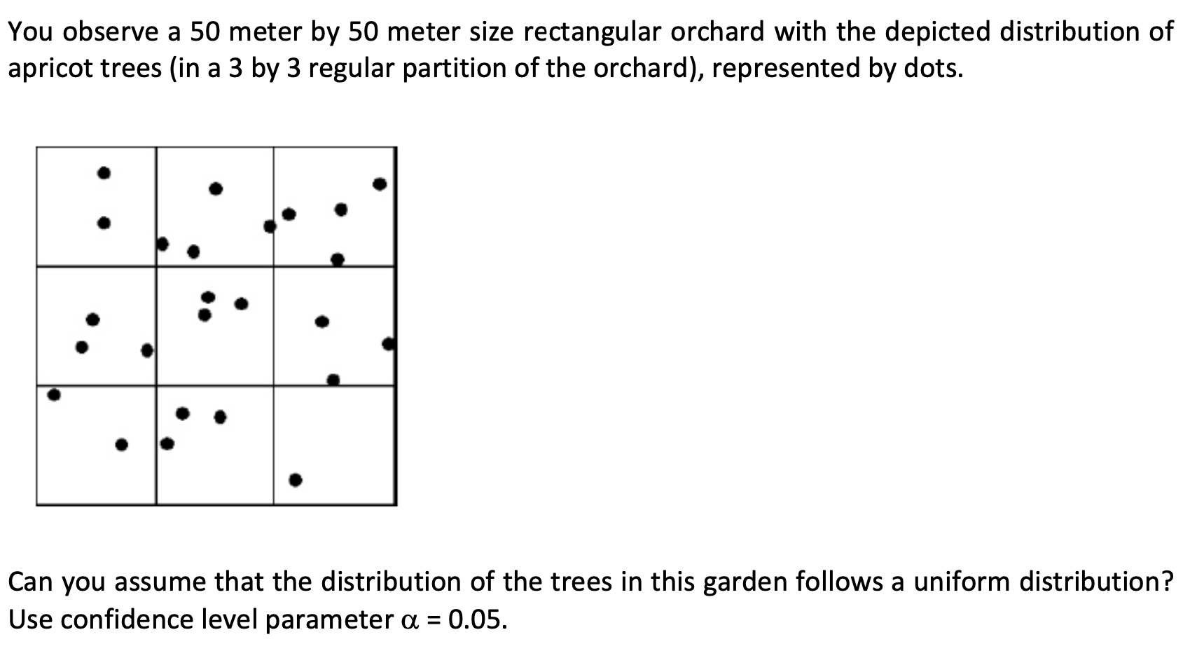 Solved You observe a 50 meter by 50 meter size rectangular | Chegg.com