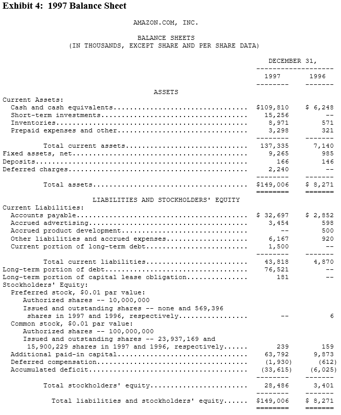 Solved Prepare a direct-method operating section of the | Chegg.com