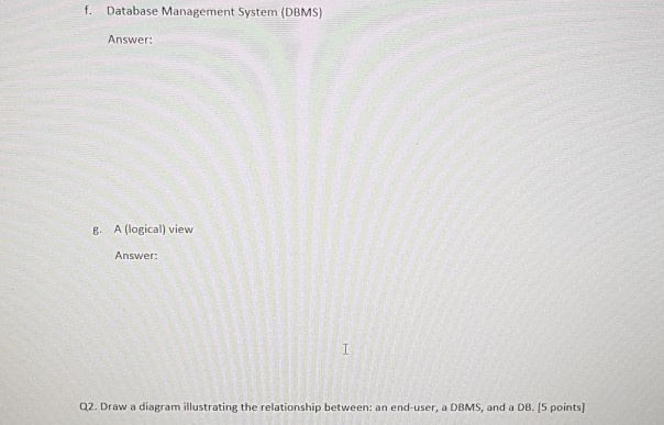 Solved Q6. Query Processor and Dictionary Manager are two of | Chegg.com