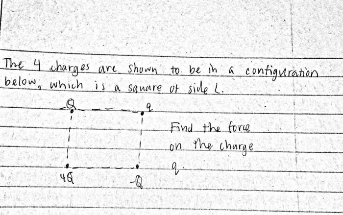 Solved The 4 charges are shown to be in a configuration | Chegg.com